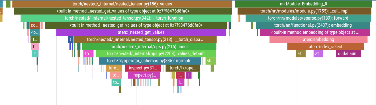 H-Net - Engineering (1gpu) · main