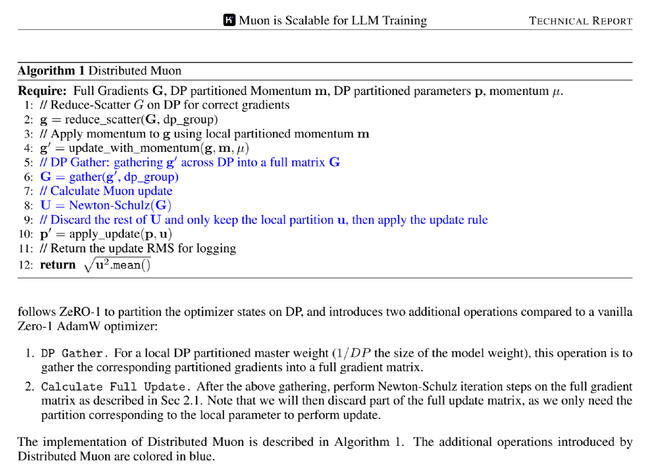 Various approaches to parallelizing Muon · main Various approaches to parallelizing Muon · main