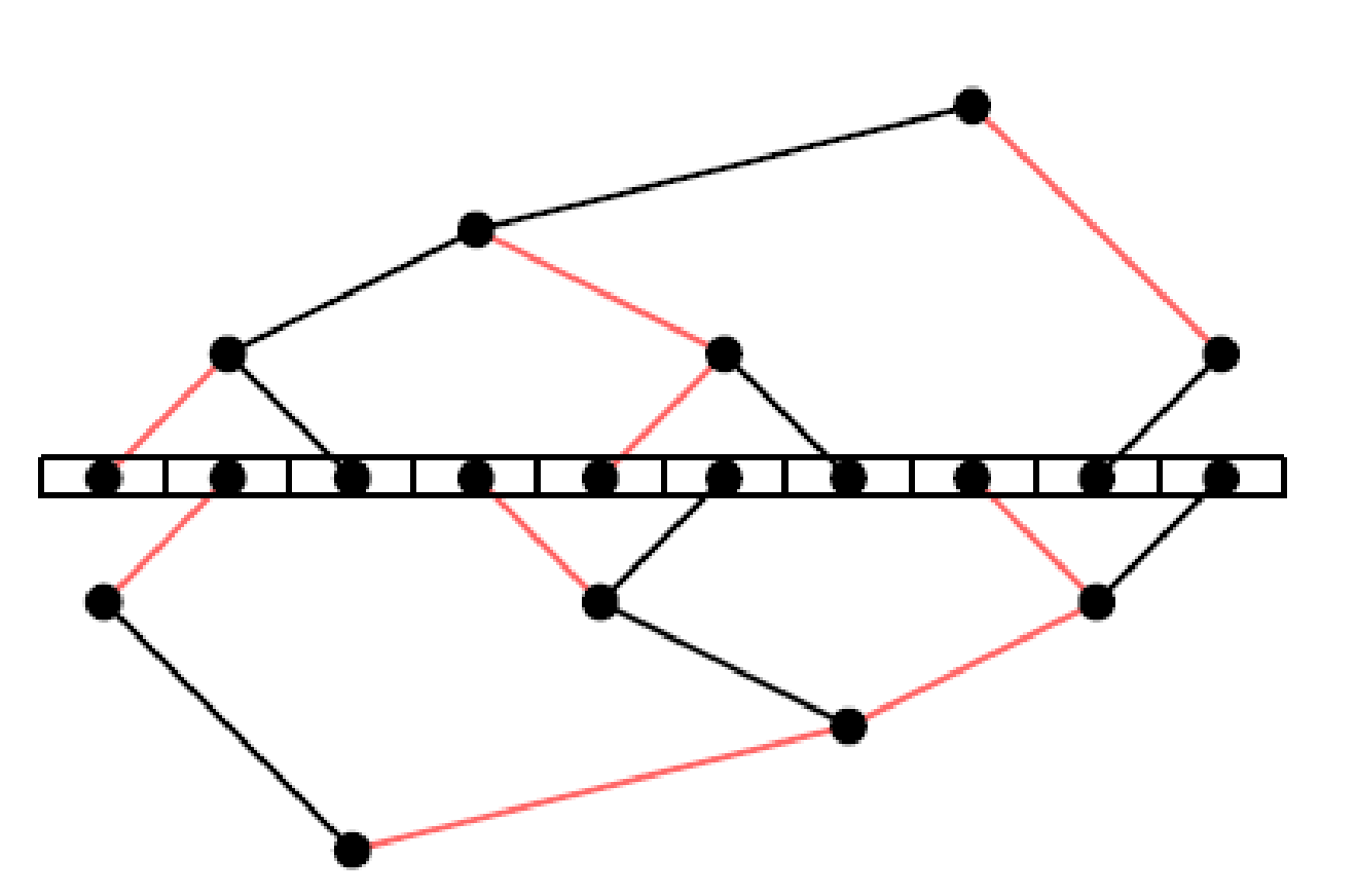 12 - Double Binary Tree · main