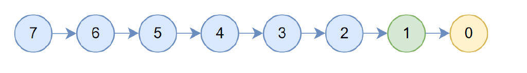 12 - Double Binary Tree · main