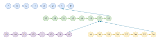 12 - Double Binary Tree · main