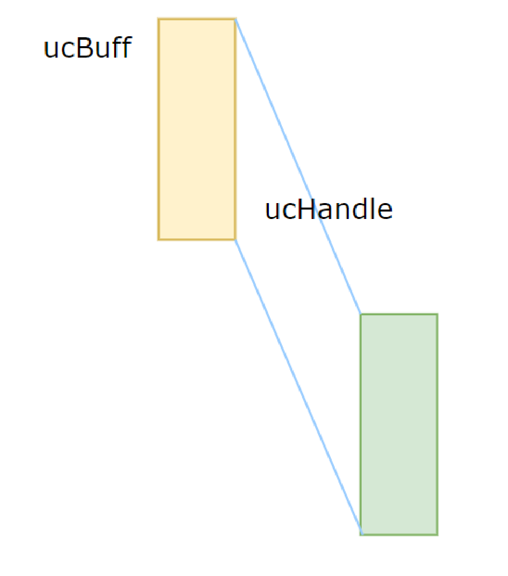 14 - NVLink SHARP · main